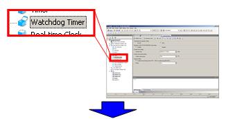 Configuring watchdog timer | CS+ V4.01.00